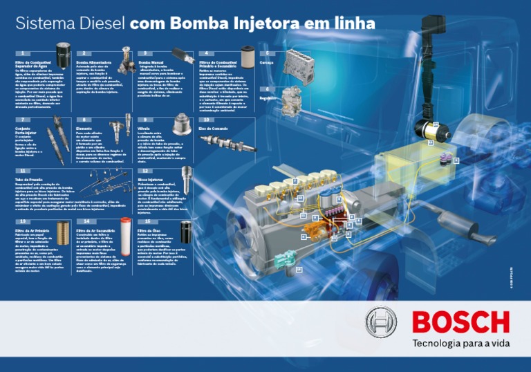 Banner Bomba Injetora em Linha | PDF | Motores | Motor a diesel