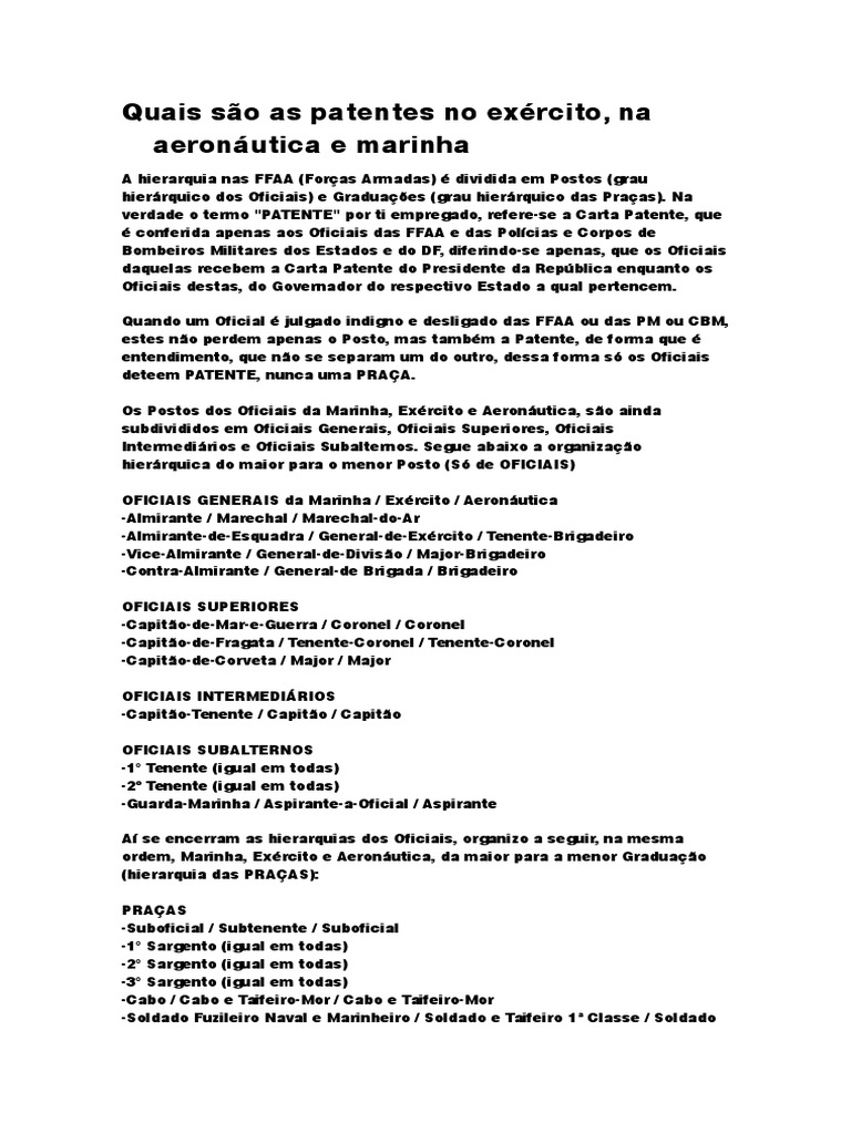 Quais São as Patentes No Exército