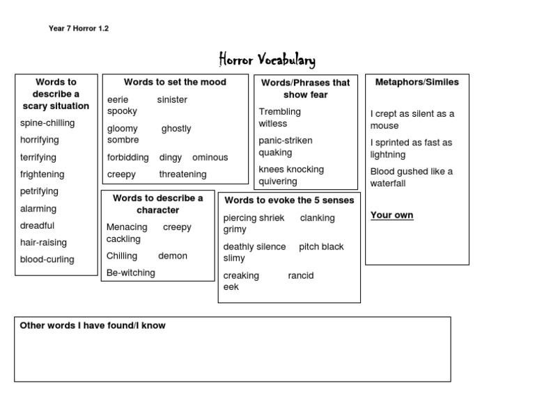 Essential Horror Vocabulary Guide | PDF