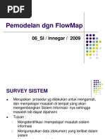 Modul Visio Flowchart Program | PDF | Komputer