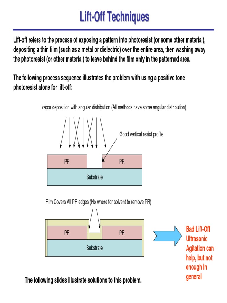 Liftoff Techniques | Thin Film | Photolithography