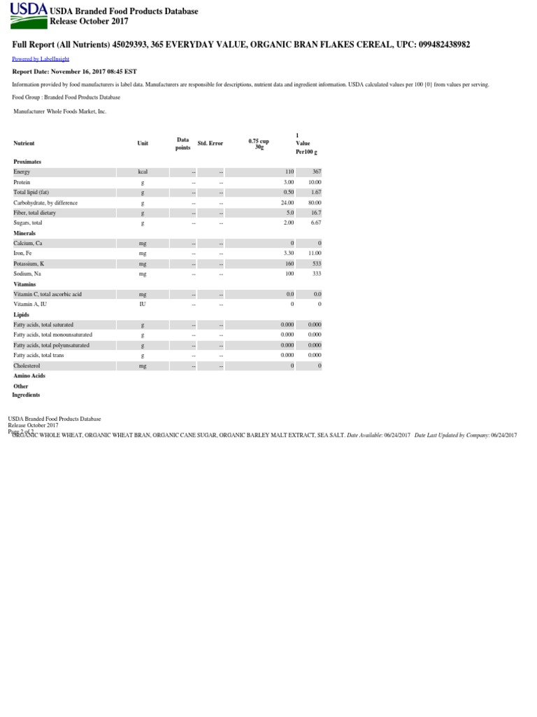Foods Report | PDF | Nutrients | Carbohydrates