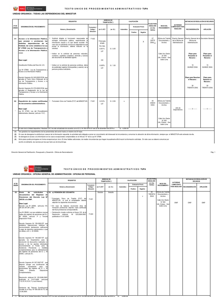 Tupa Completo 2017 - Mincetur | PDF | Apelación | Adopción