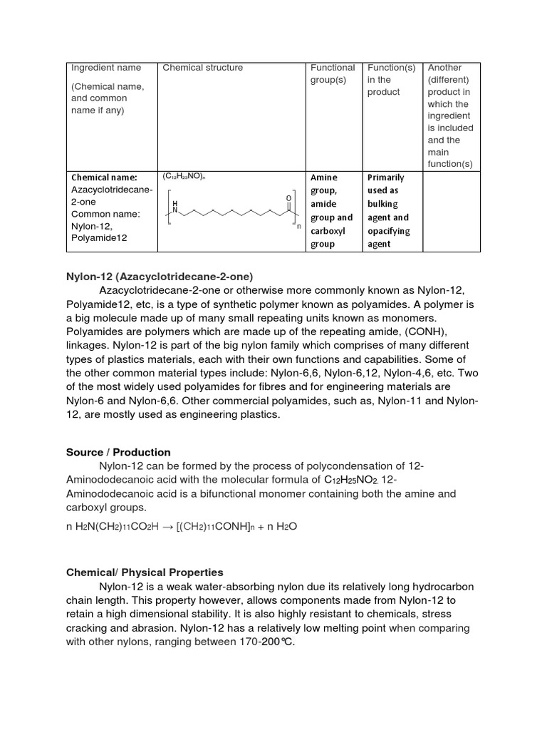 OC Assignment | PDF | Nylon | Polymers