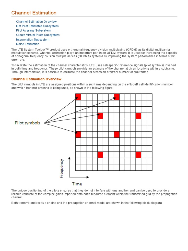 Channel Estimation - MATLAB & Simulink PDF | PDF | Orthogonal Frequency Division Multiplexing ...