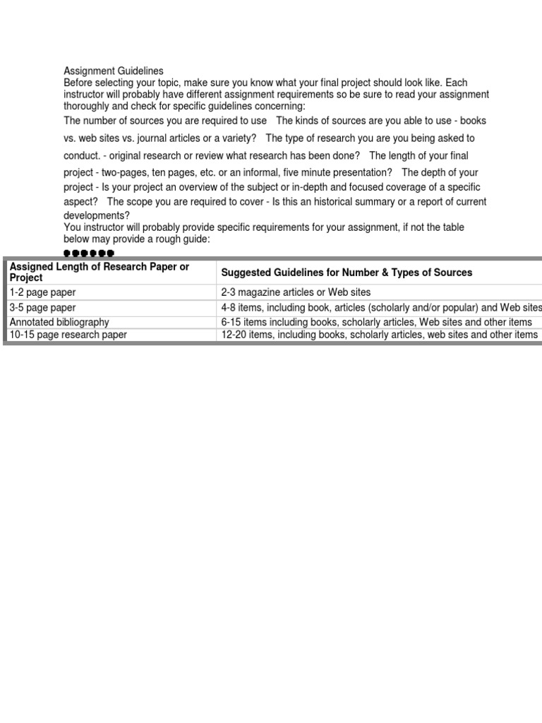 Assignment Guidelines | PDF