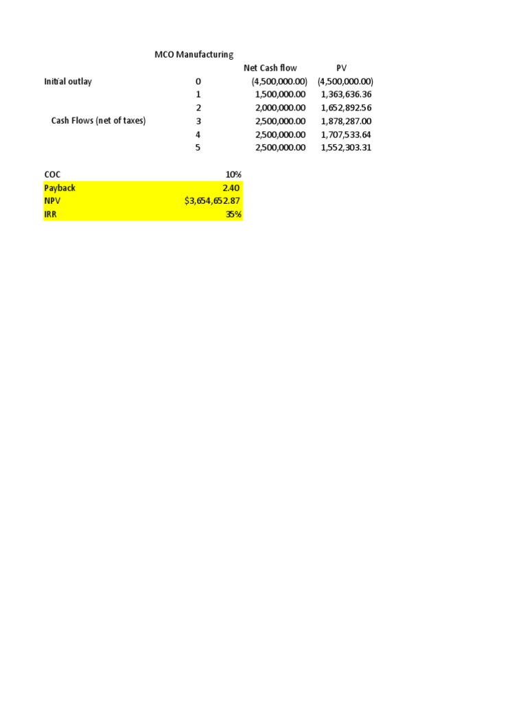 Capital Budgeting Answer Key | PDF | Net Present Value | Depreciation