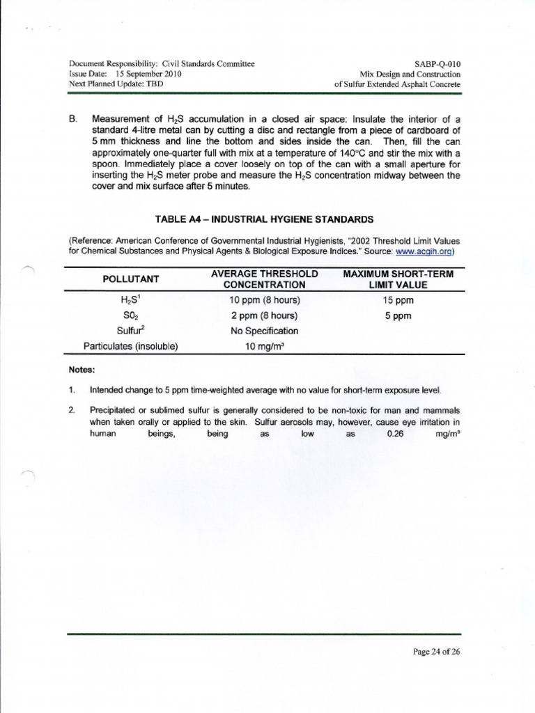 Sabp Q 010 2 | PDF