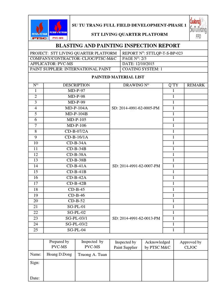 Blasting and Painting Inspection Report: Su Tu Trang Full Field ...