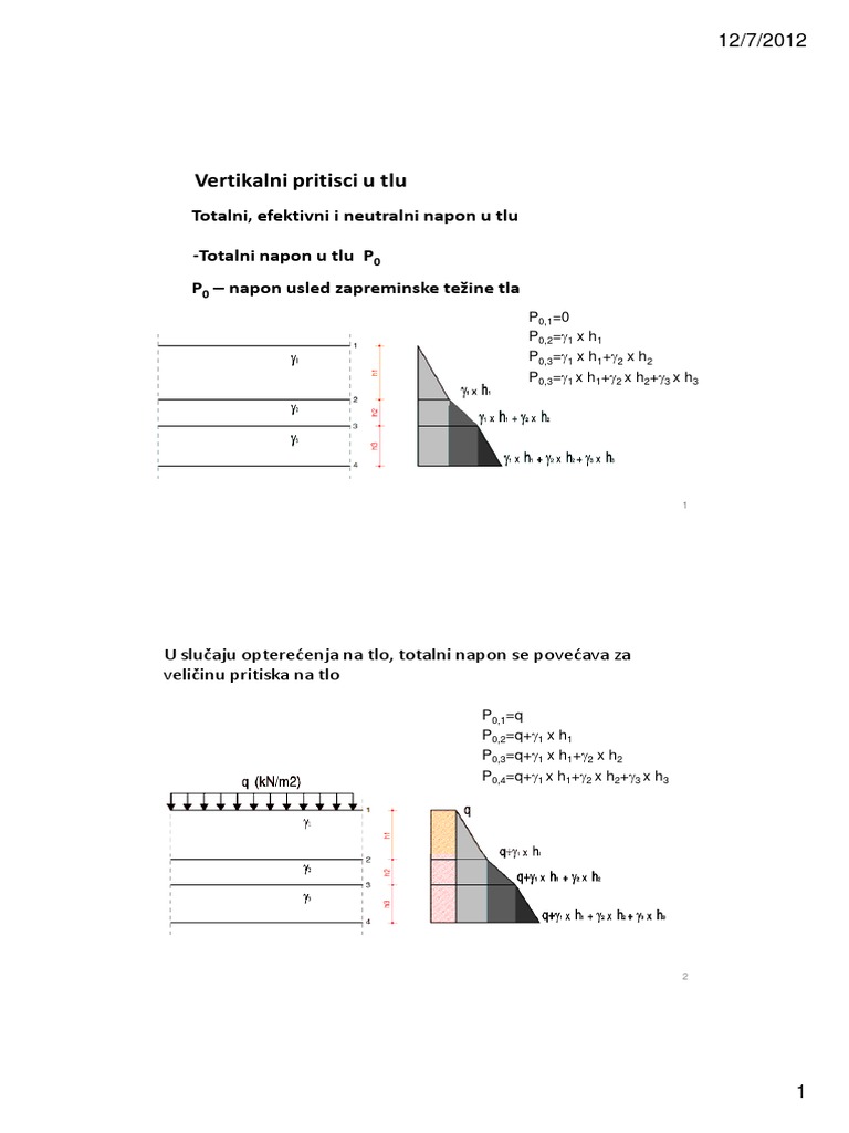 Totalni I Neutralni Naponi PDF | PDF