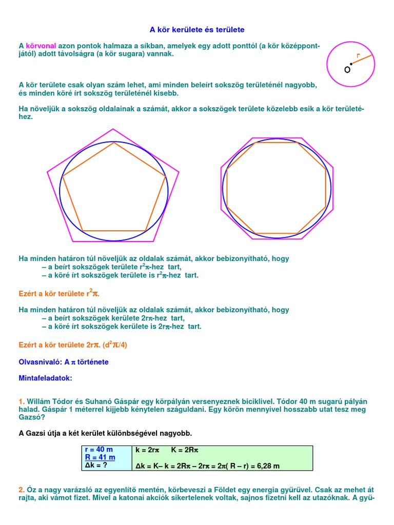 Kör Kerülete és Területe