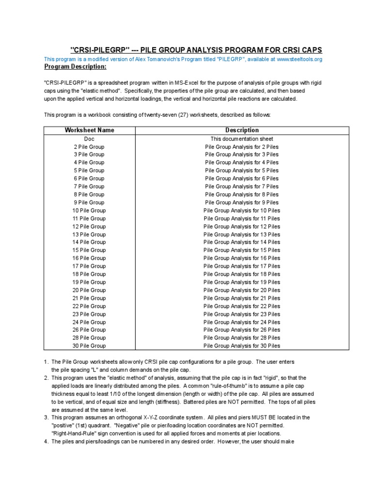 Crsi Pilegrp | PDF | Deep Foundation | Spreadsheet