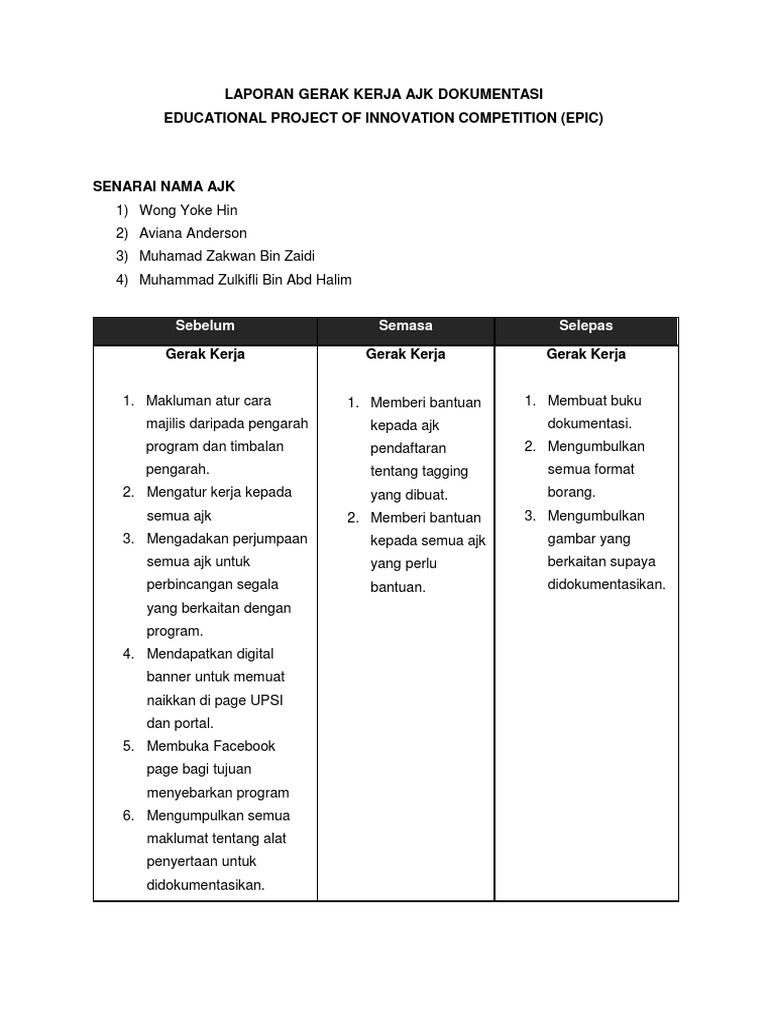 Laporan Gerak Kerja Ajk Dokumentasi | PDF