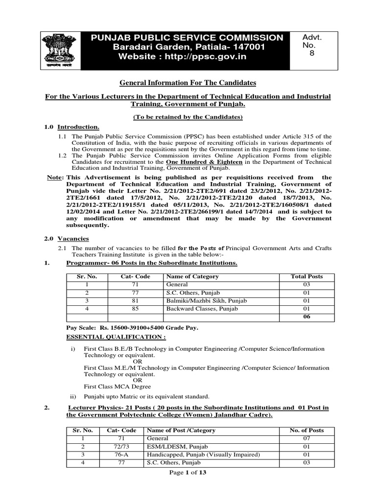 PPSC New Posts PDF | PDF | Test (Assessment) | Bachelor's Degree