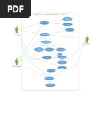 Doctor Appointment System Data Flow PDF | PDF | Data | Computing