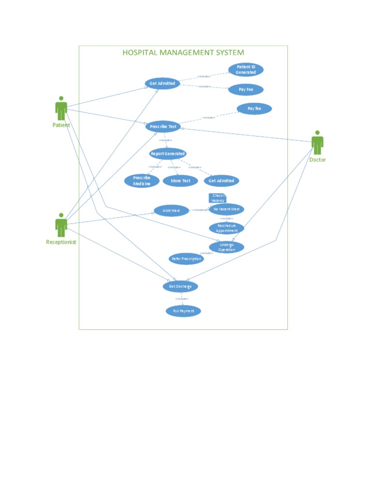 Hospital Management System-Use Case | PDF