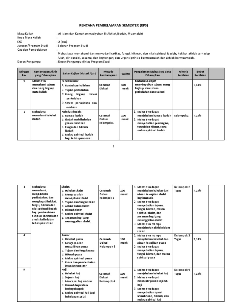 Rps Aik II Edited Ok | PDF