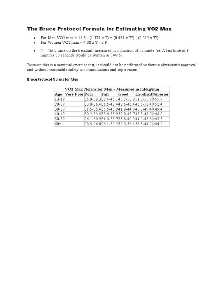 The Bruce Protocol Formula for Estimating VO2 Max