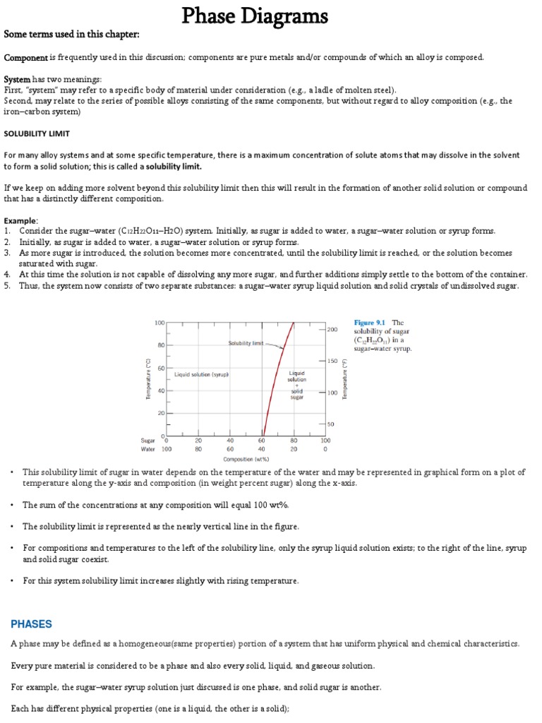 Understanding Binary Phase Diagrams | PDF | Phase (Matter) | Phase Diagram
