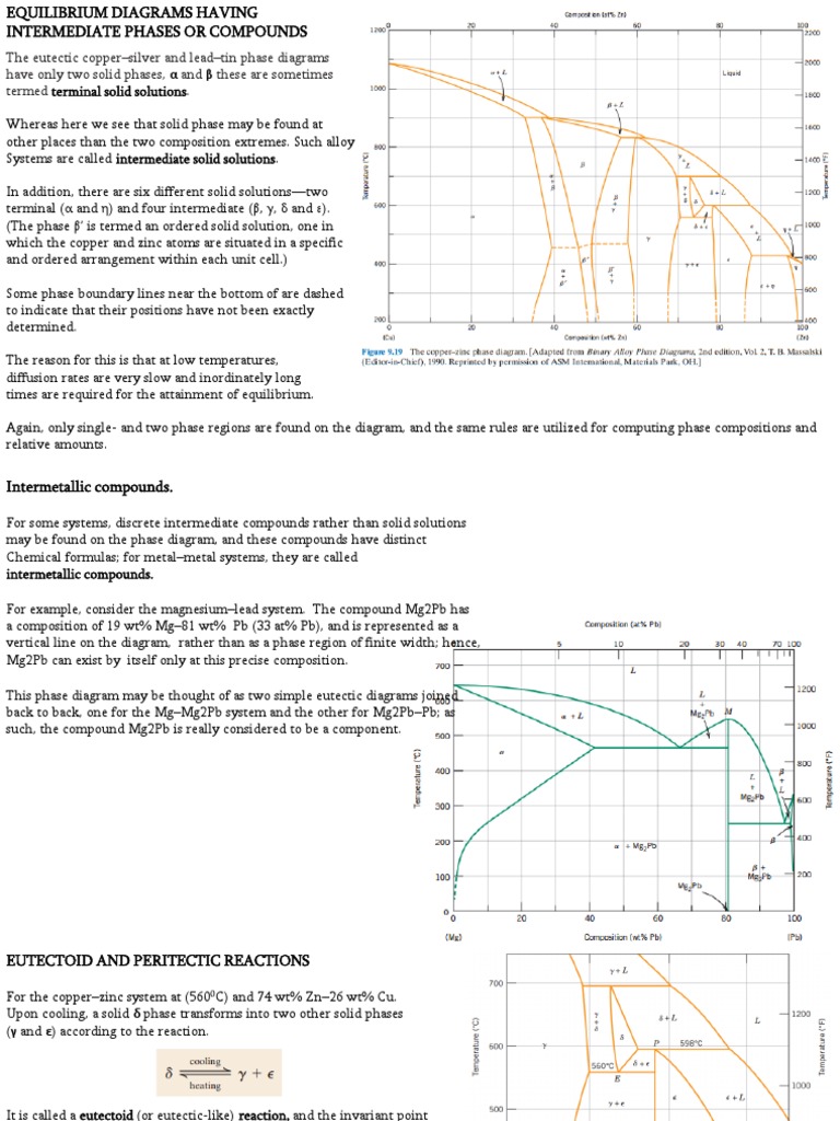 Intermediate Phases or Compounds | PDF | Phase (Matter) | Atoms