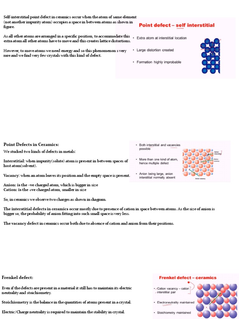 Point Defects in Ceramics | PDF | Ion | Crystal