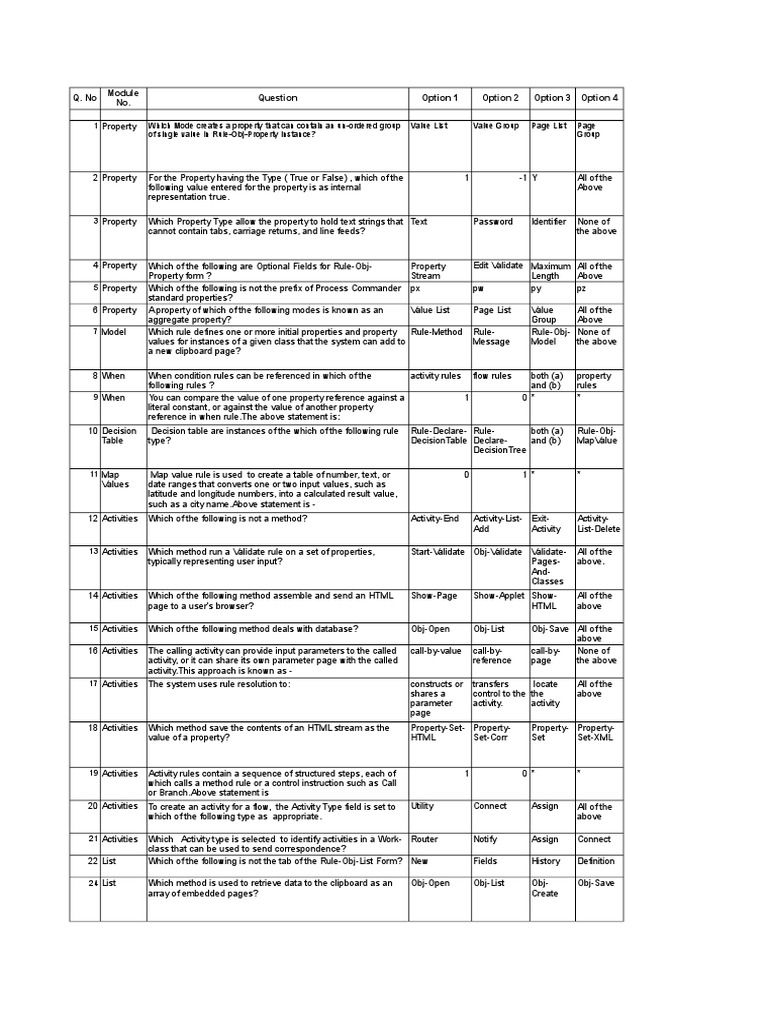 Question Bank-PRPC | PDF | Html | Parameter (Computer Programming)