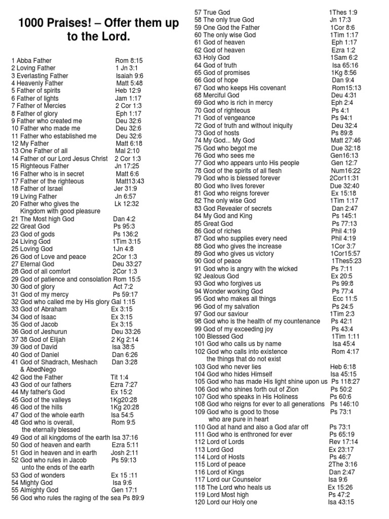 1000 Praises - English | PDF | God In Christianity | Jesus In Islam