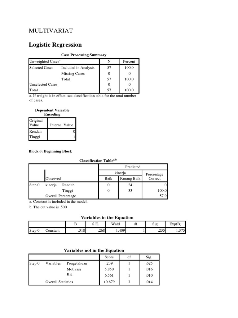 Logistic Regression: Multivariat | PDF