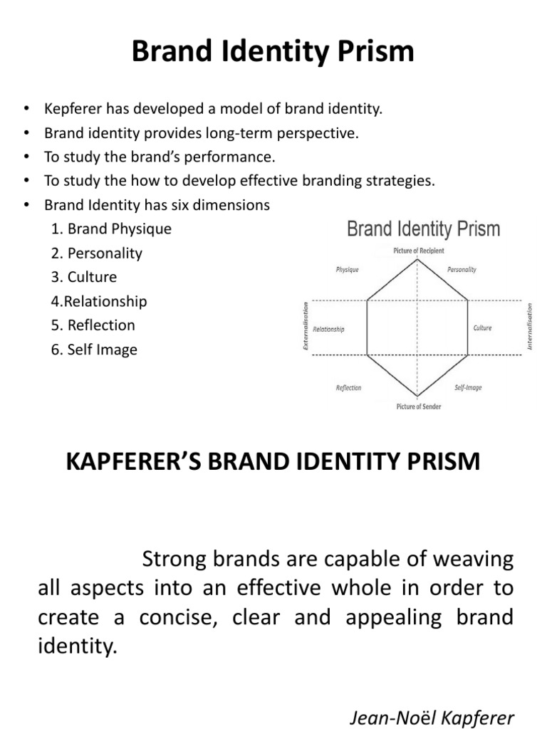Kapferer's Brand Identity Prism | Download Free PDF | Brand | Target ...