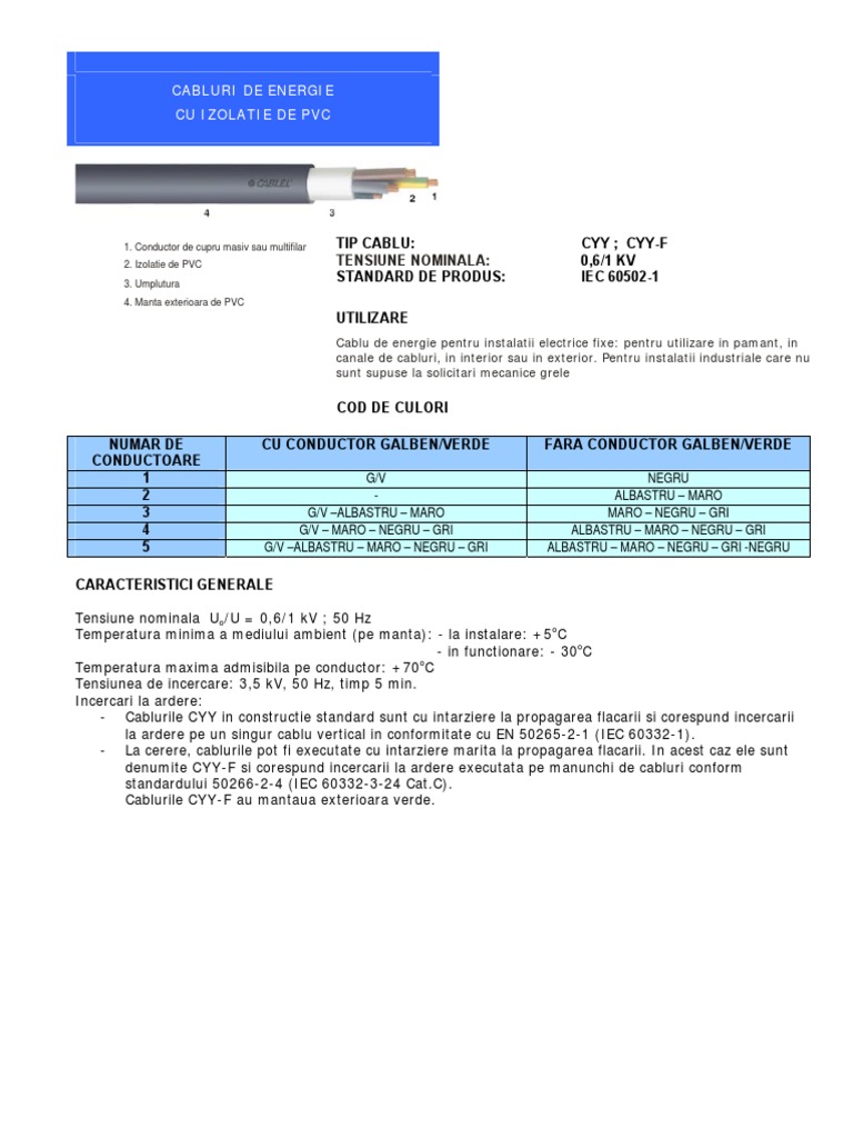 Fisa Tehnica Cablu CYYF Cablel PDF | PDF