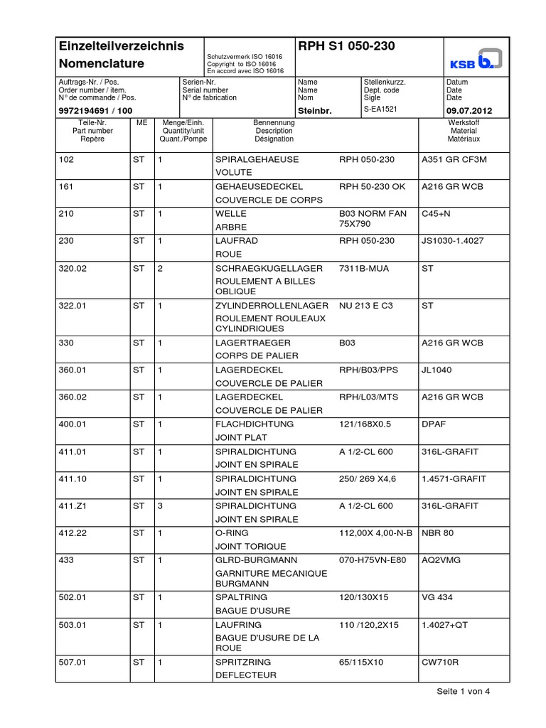 2.3 List of Components - Nomenclature | PDF