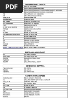 Comandos SABRE | PDF