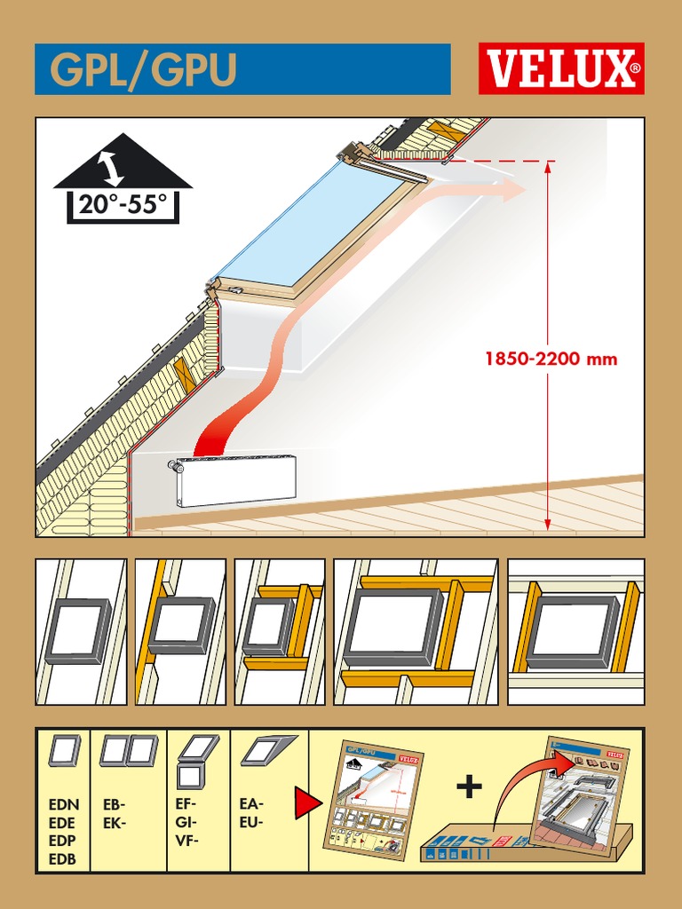 Notice GPL Gpu Velux | PDF