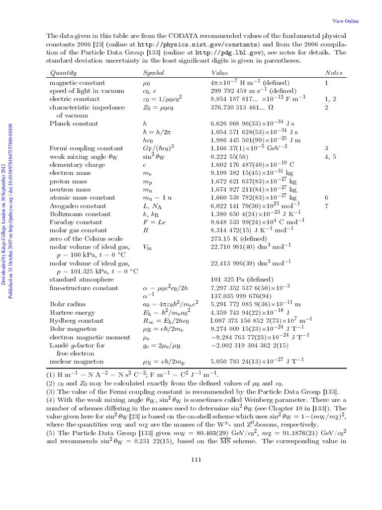 μ × c c ε c × Z c h × × hc × G / (× θ θ e × m × m × m × m × L, N × k k ...