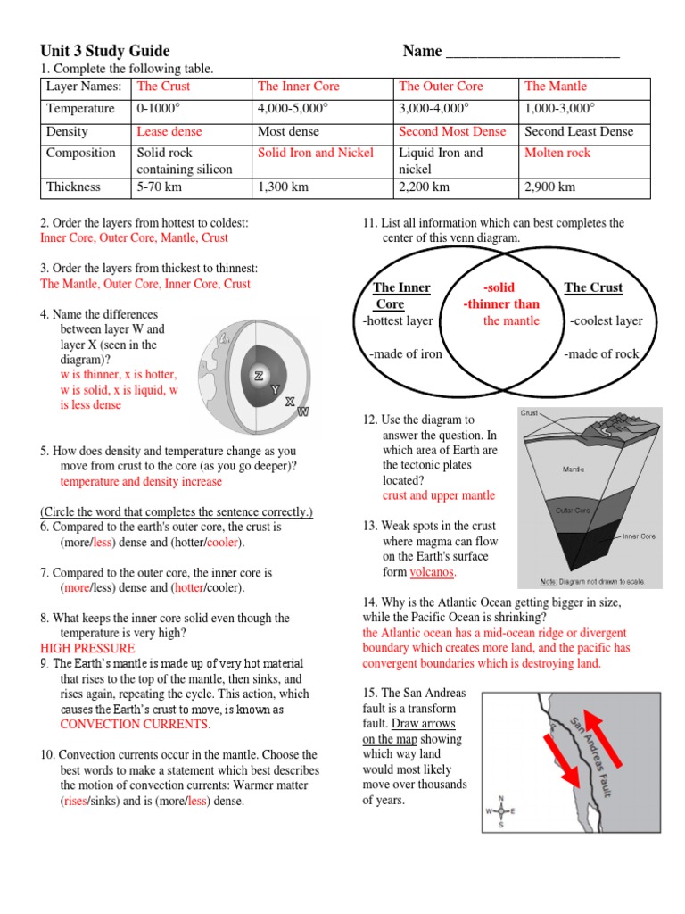 Unit 3 Study Guide Key | PDF | Plate Tectonics | Mantle (Geology)