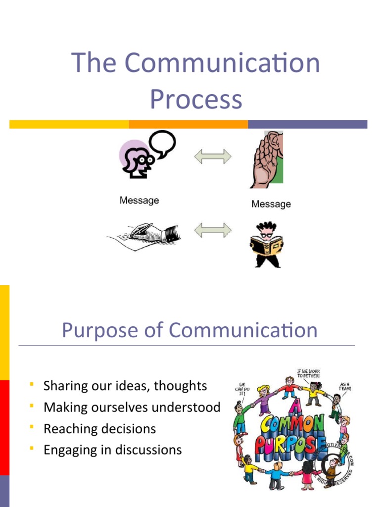 The Communication Process | PDF | Communication | Code