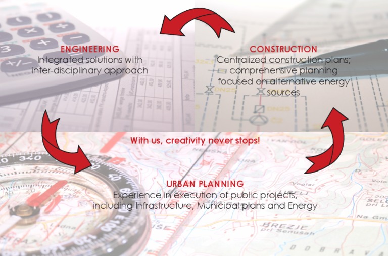 Urban Planning for Alternative Energy | PDF | Art