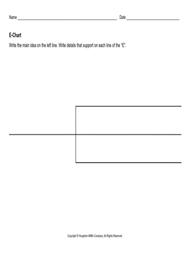 E Chart PDF | PDF