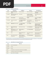 The Modified Sarnat Score in The Assessment of Neonatal Encephalopathy ...