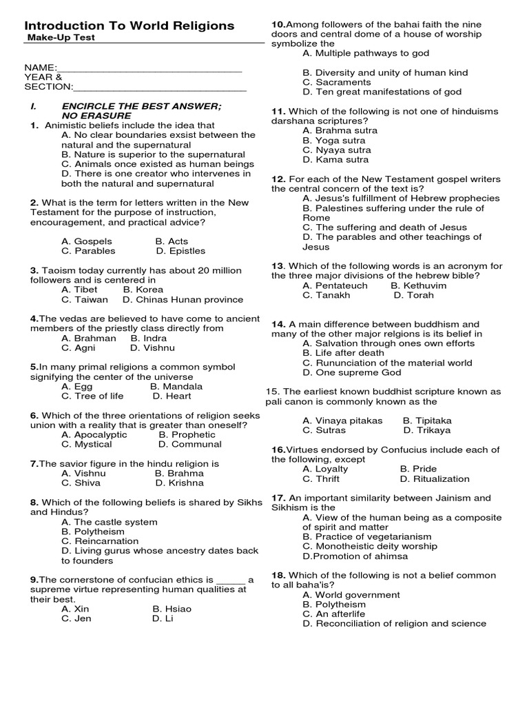 Intro To World Religions Test 1 | Monotheism | Polytheism