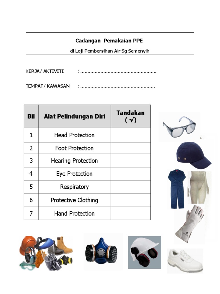 Garis Panduan Pemakaian PPE Yang Di Kuat
