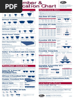 Timing Belt Profile Overview and Guide | PDF | Technology & Engineering