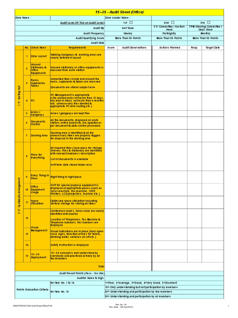 MQS/TPM/3S/1S2S Audit Sheet-Office/F/04 Rev. No.: 00 Rev. Date: 10th ...
