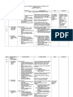 Science 9 Curriculum Guide | PDF | Ionic Bonding | Chemical Bond