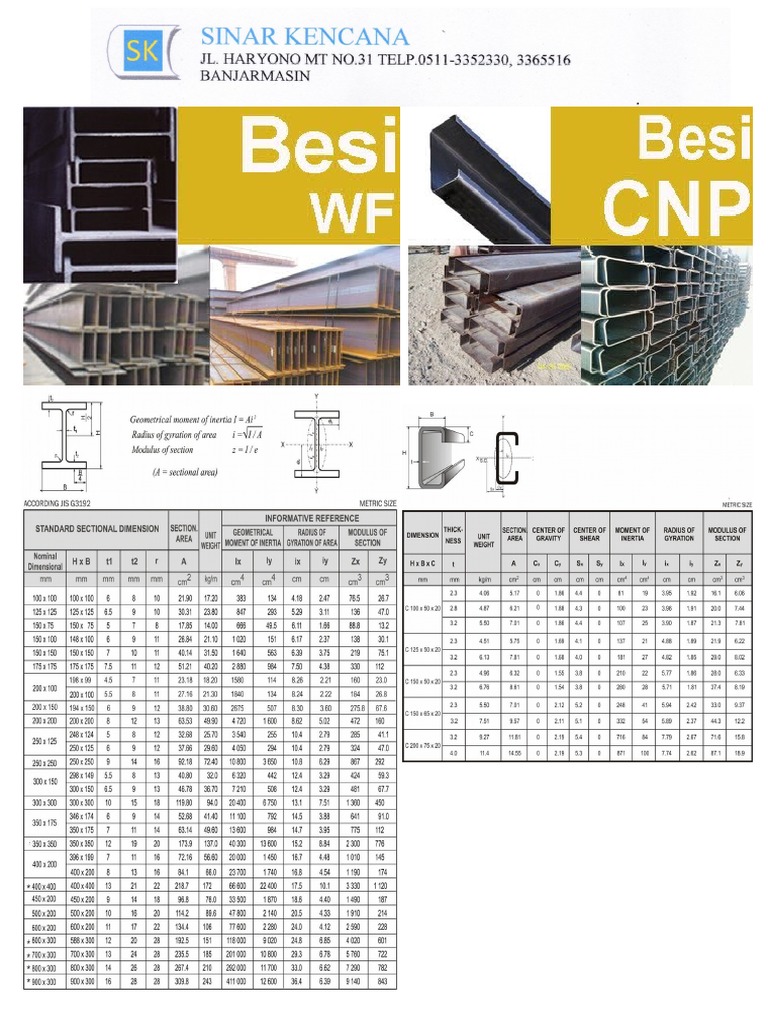 Brosur Besi WF | PDF