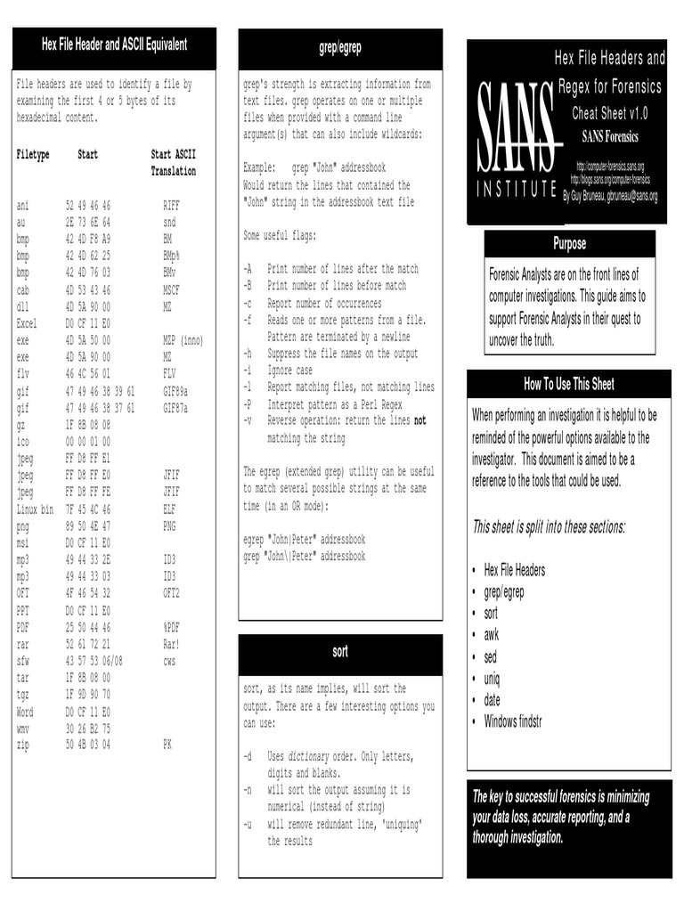 Grep/egrep Hex File Header and ASCII Equivalent Cheat Sheet v1.0 SANS ...