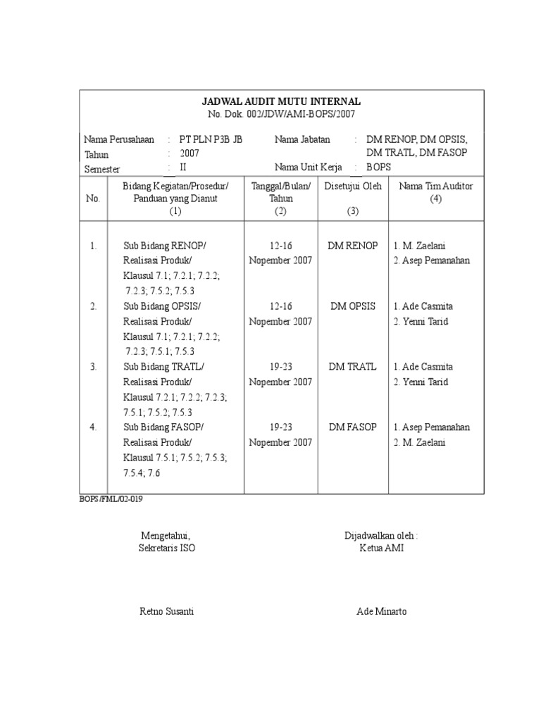 Jadwal Audit Mutu Internal Final | PDF