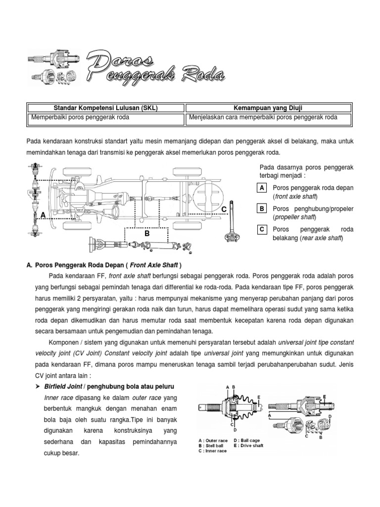 Poros Penggerak Roda | PDF