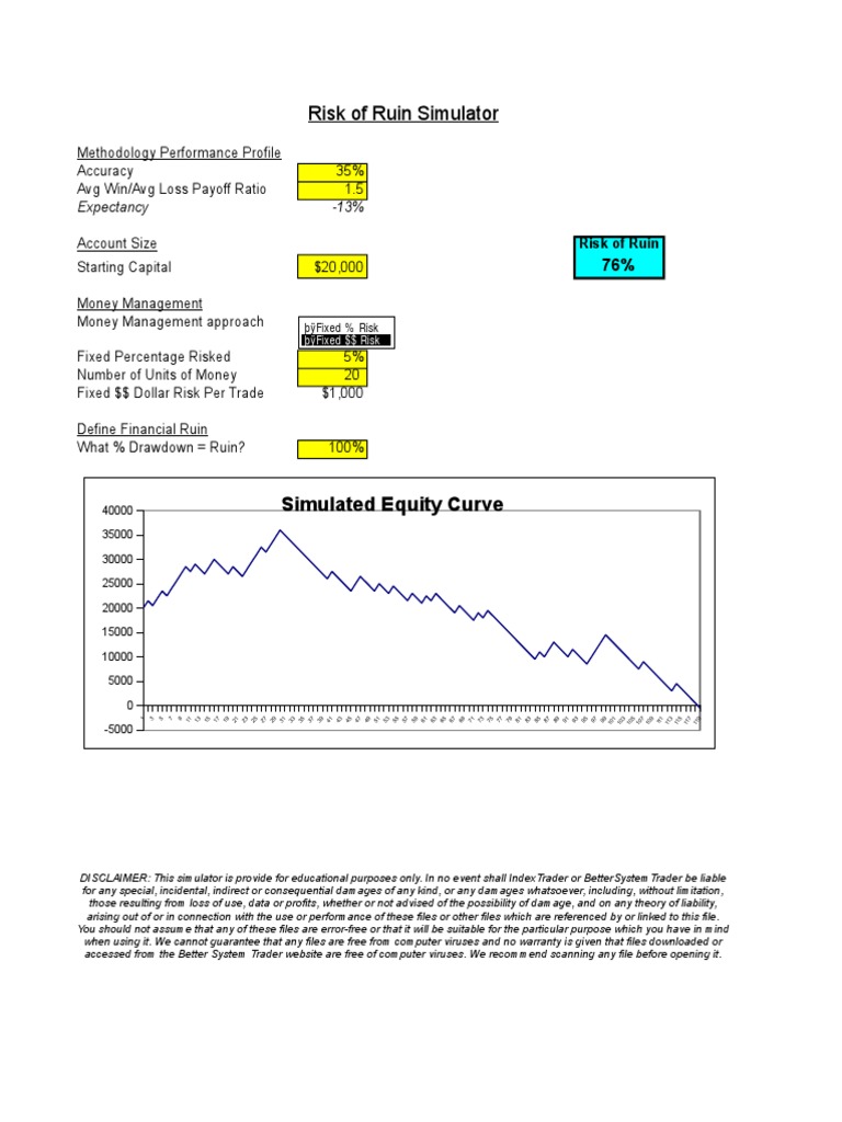 002a Risk of Ruin Simulator | Download Free PDF | Risk | Financial ...