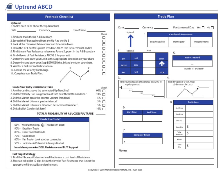 Up Trend Abcd S Checklist | PDF | Market Trend | Investing